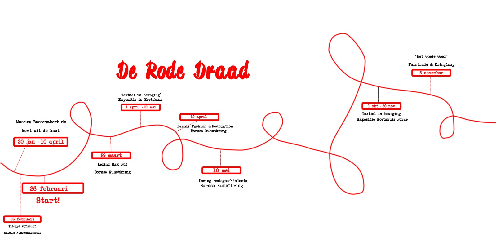 De Rode Draad - Visit Borne